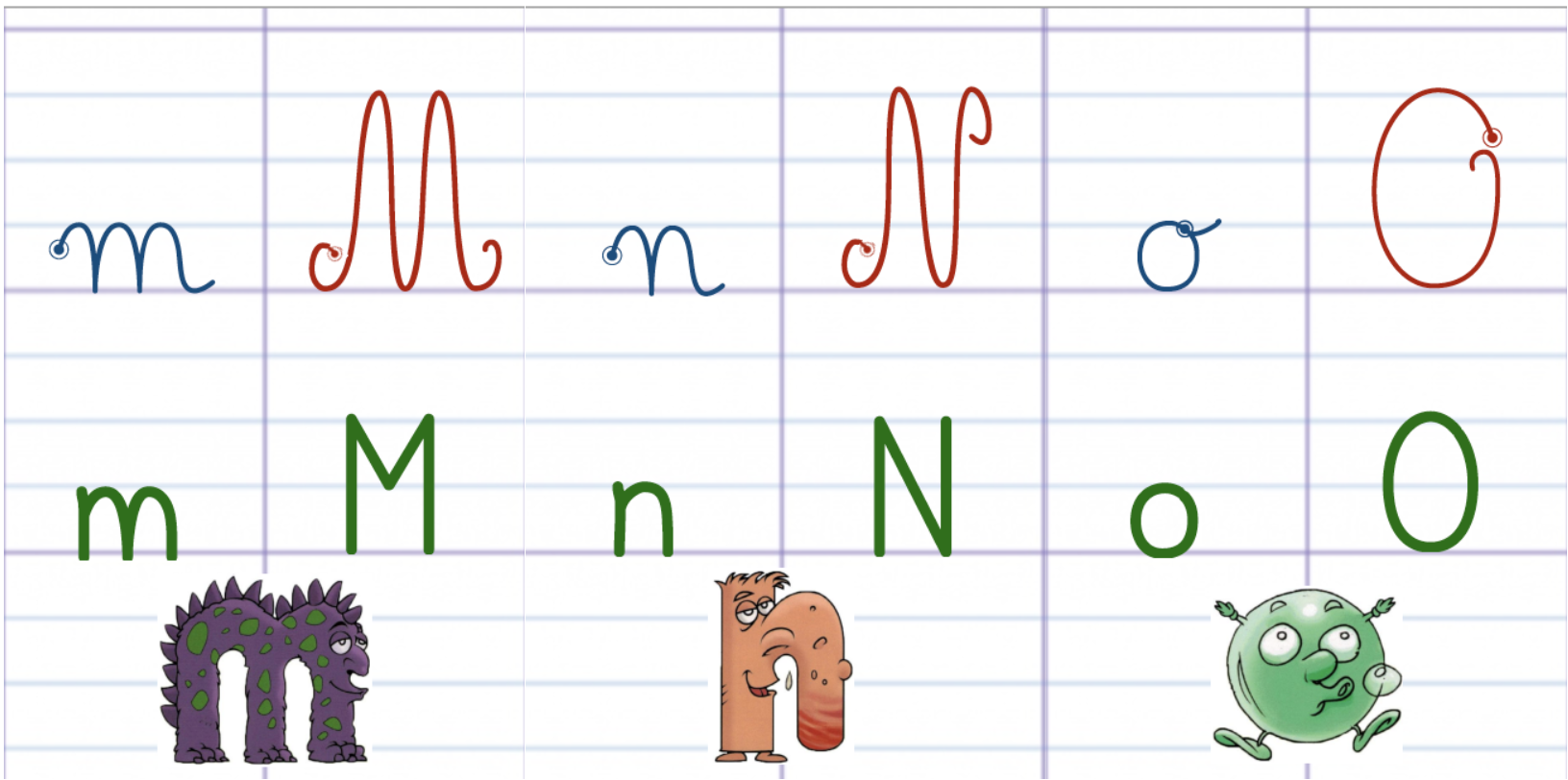 interlignes – Graphopédagogie 76